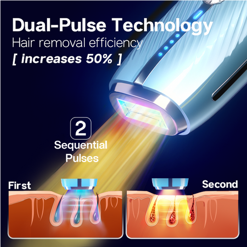 Blex Velvet IPL Laser Hair Removal with Dual-Paulse Technology